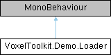 Voxel toolkit: VoxelToolkit.Demo.Loader Class Reference