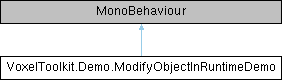 Voxel toolkit: VoxelToolkit.Demo.ModifyObjectInRuntimeDemo Class Reference